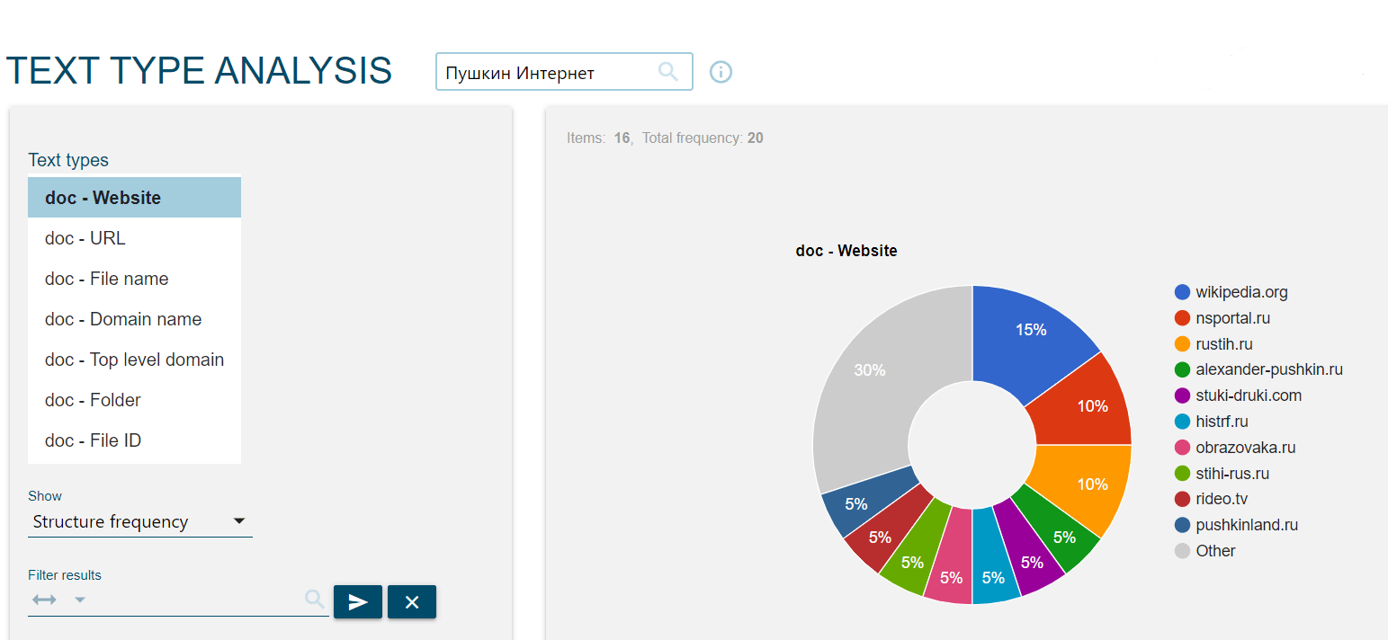 Sketch Engine • Александр Пиперски, Дарья Балуева • Научно-популярные ...